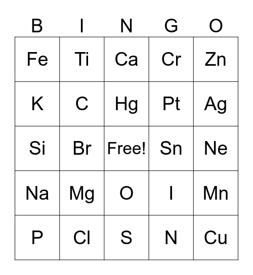 Element symbols Bingo Card