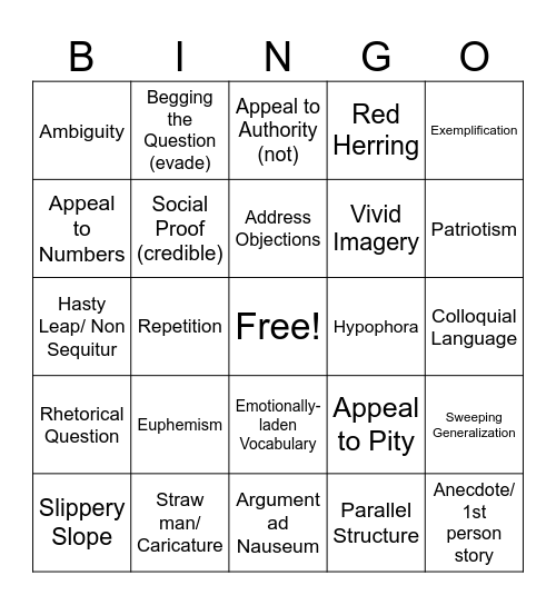 AP Lang Strategies Bingo Card