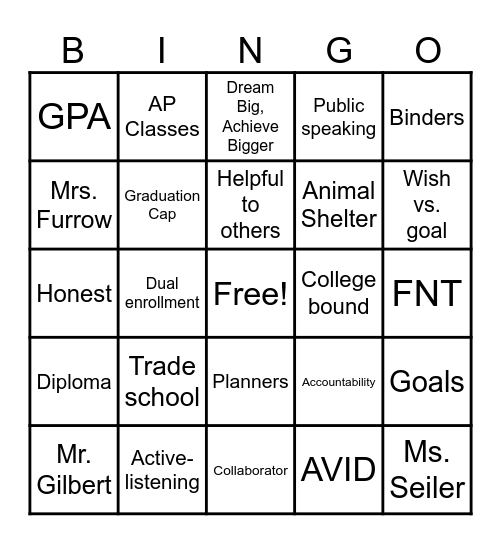 AVID Bingo Card