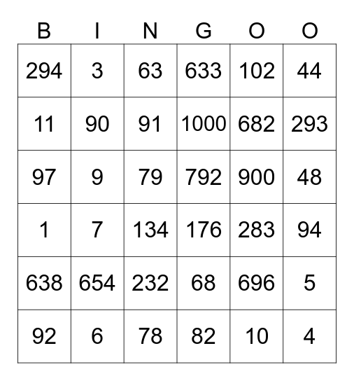 Dhar mann Bingo Card