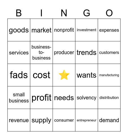 Business Bingo Card