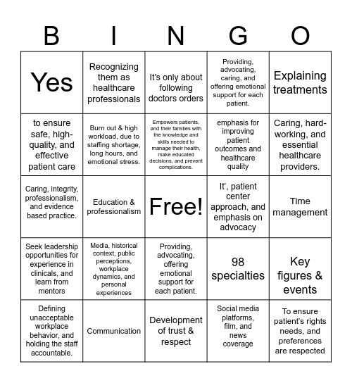 The Image and Profession of Nursing Bingo Card