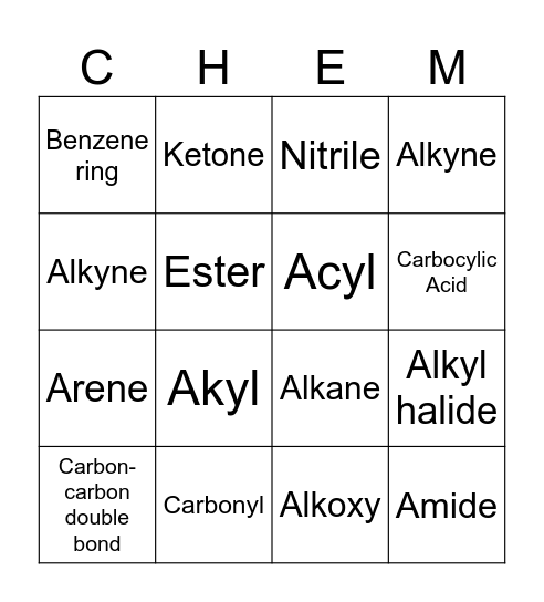 Organic Chemistry Bingo Card