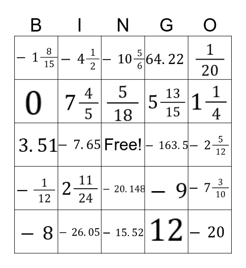 Rational Number Operations Bingo Card