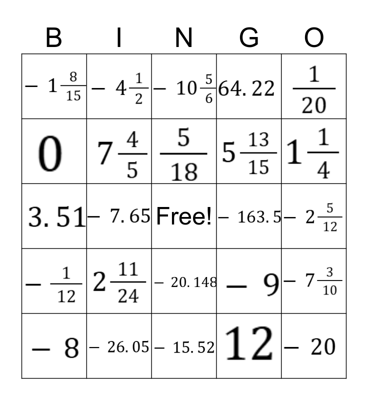 Rational Number Operations Bingo Card