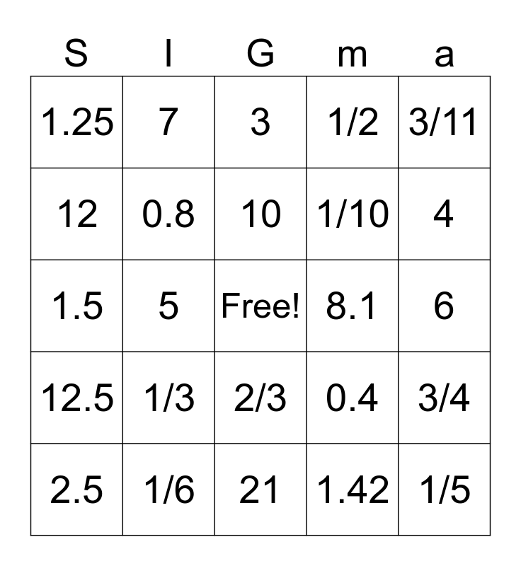 Sigma boi Bingo Card