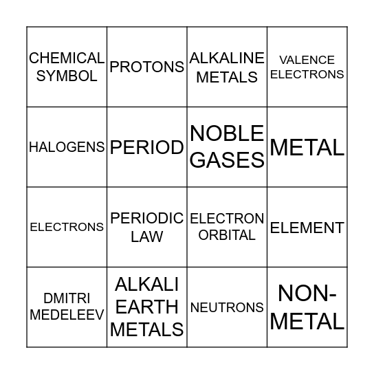 PERIODIC TABLE VOCABULARY BINGO Card