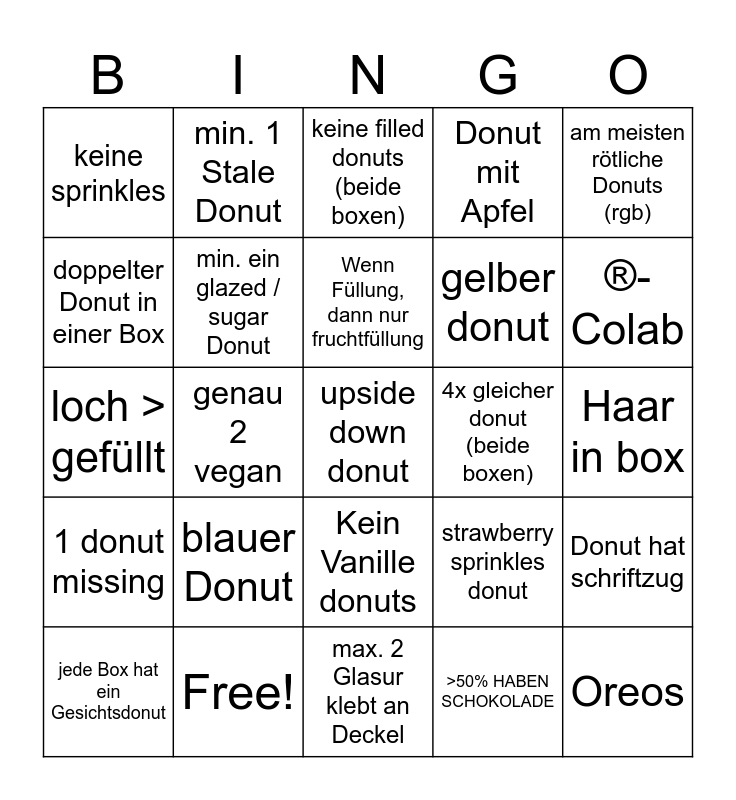 DUnkin Donut Box game Bingo Card