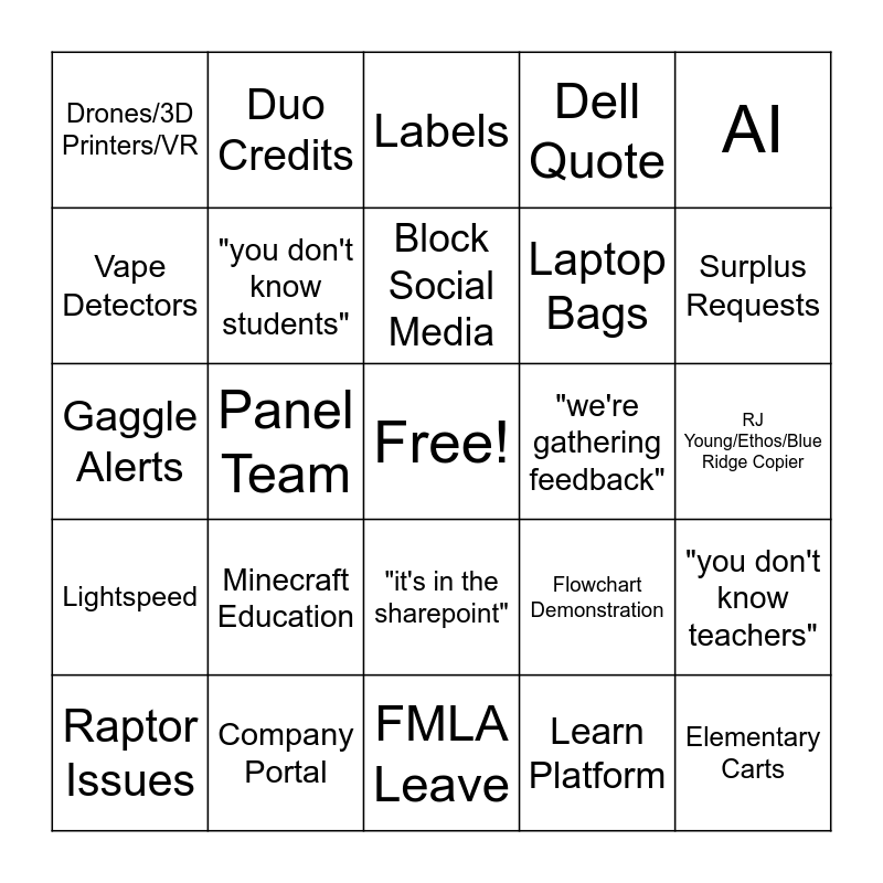 IT Meeting Bingo Card