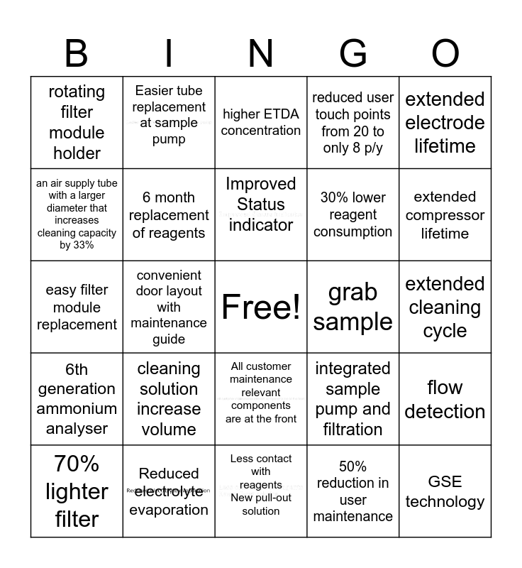 NH6000 sc Bingo Card