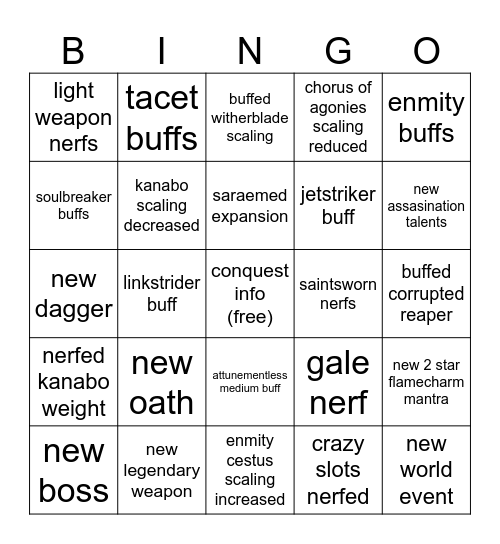 deepwoken bingo Card