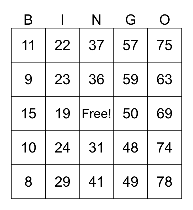 Number Bingo 2 times table Bingo Card