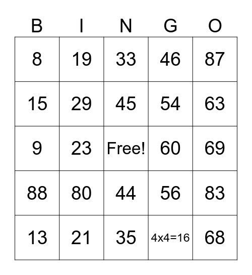 Number table Bingo Card