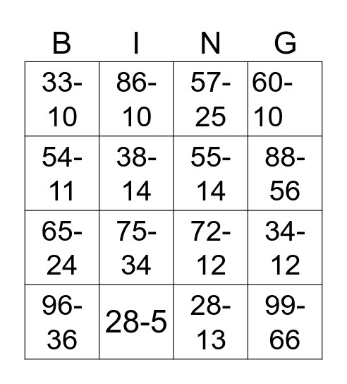 subtraction two digit Bingo Card