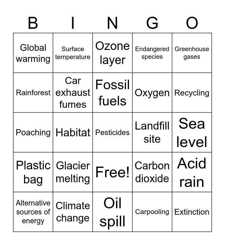Environment Bingo Card