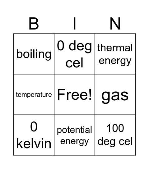 classification and states of matter Bingo Card