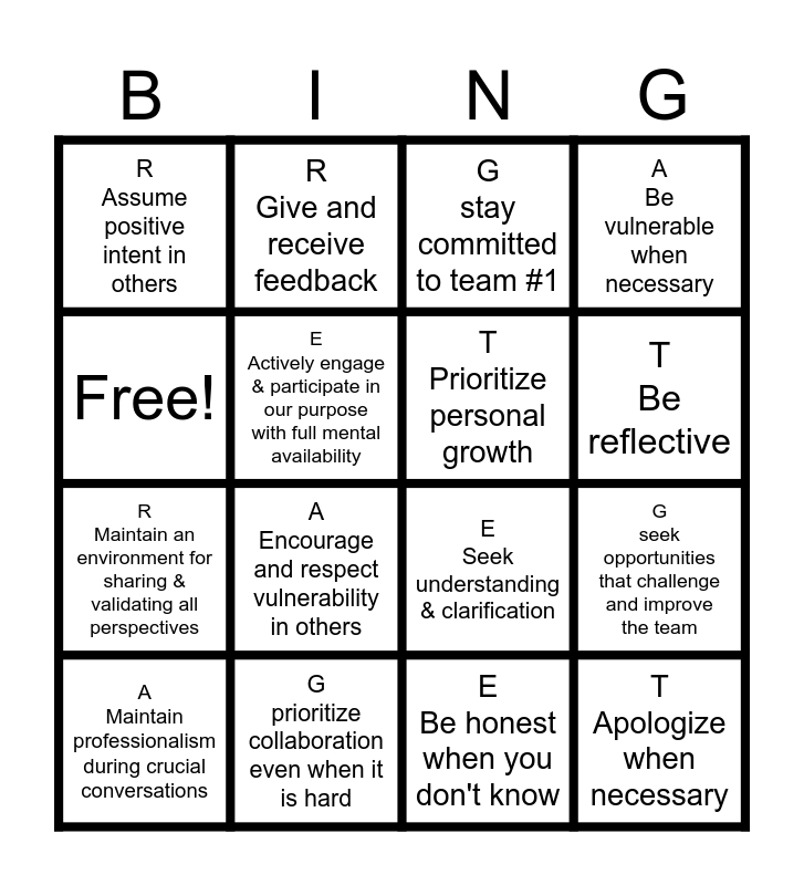 Norm Bingo Card