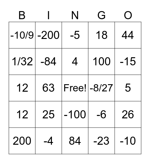 Simplifying Negative Expressions Bingo Card