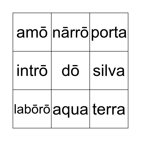 Chapter 1 BINGO Card