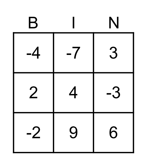 Math Expressions Bingo! Bingo Card