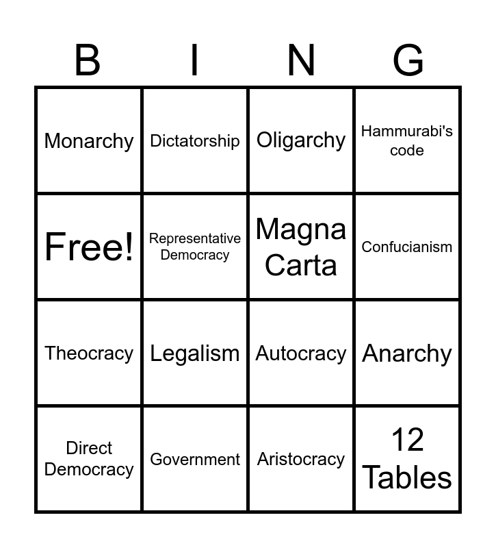 Unit 5 Politics Vocabulary words 1-10 Bingo Card