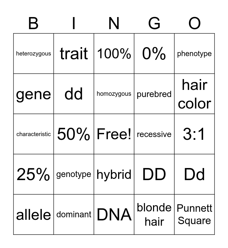 Mendelian Genetics Bingo Card
