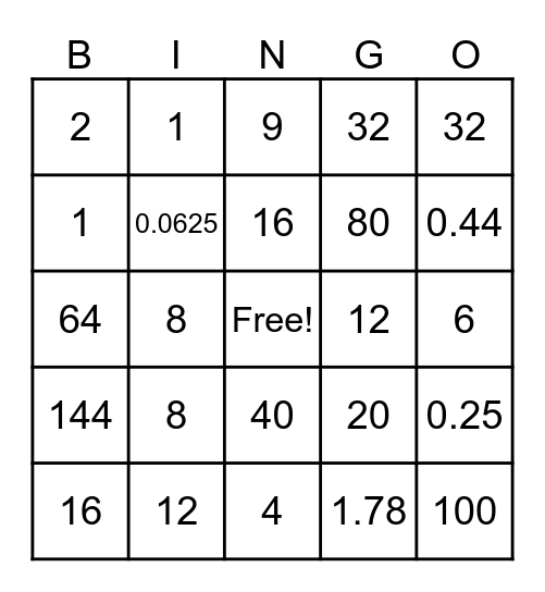 Newton's Laws of Bingo Card