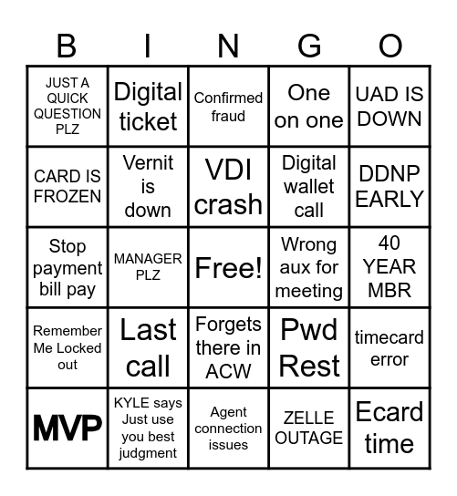NFCU DIGITAL BINGO Card