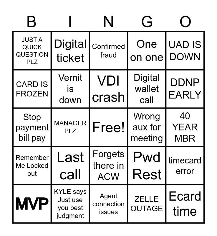 NFCU DIGITAL BINGO Card