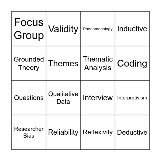 QUALITATIVE RESERACH Bingo Card
