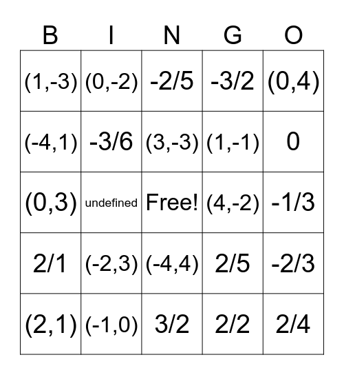 Graphing Bingo Card