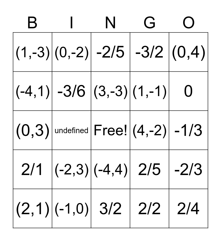 Graphing Bingo Card