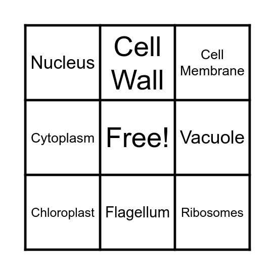 Cell's Bingo Card