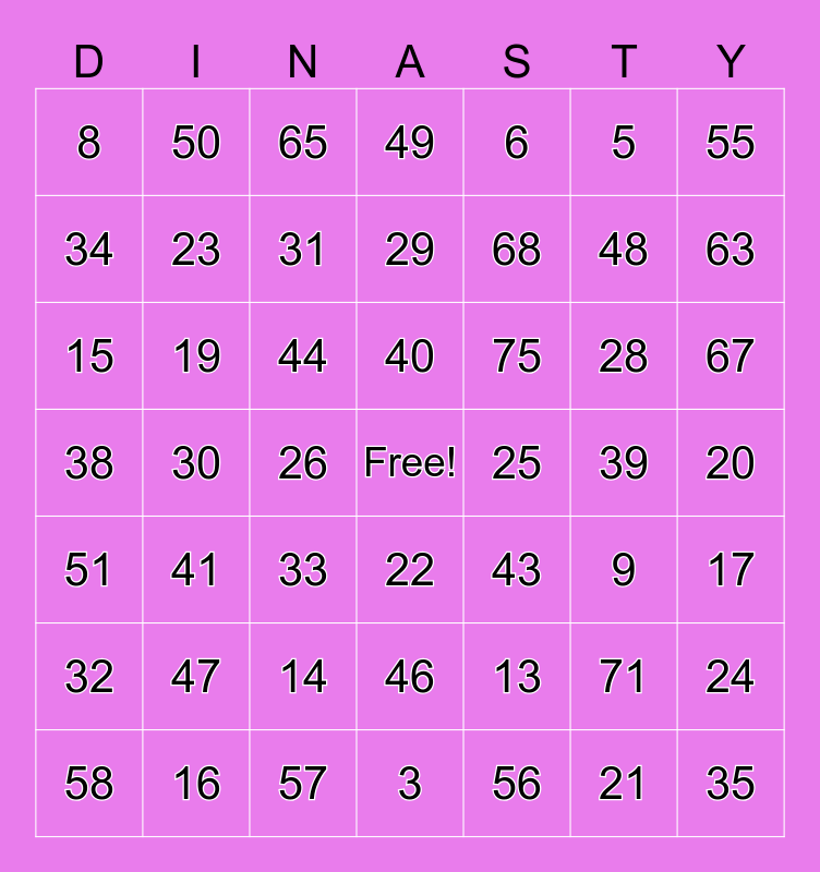 Te la comes Bingo Card