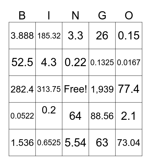 Decimal Bingo Card