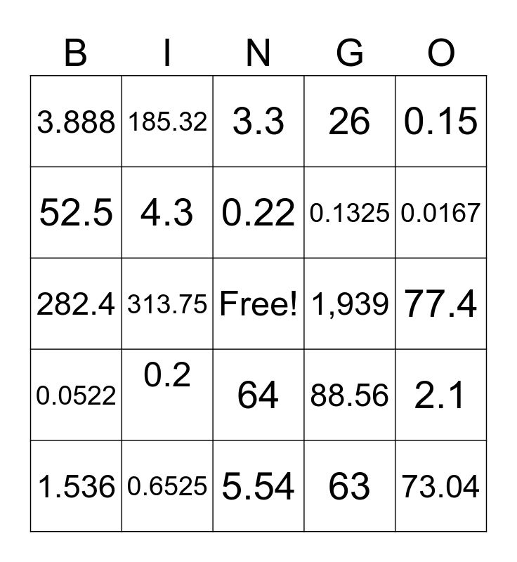 Decimal Bingo Card