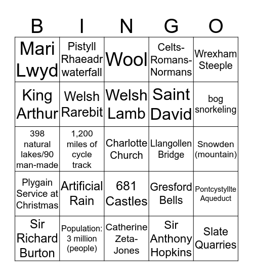 Wales Tales Bingo Card