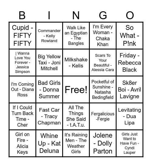 Women Artist Bingo! Bingo Card