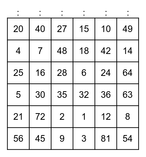 Product Game Bingo Card
