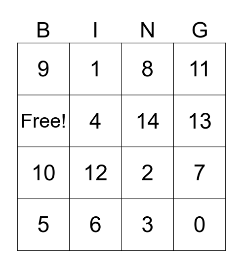 Numbers 0-14 Bingo Card