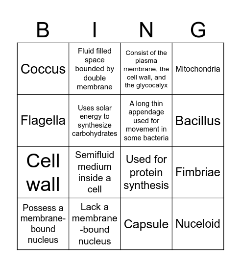 Cells components Bingo Card