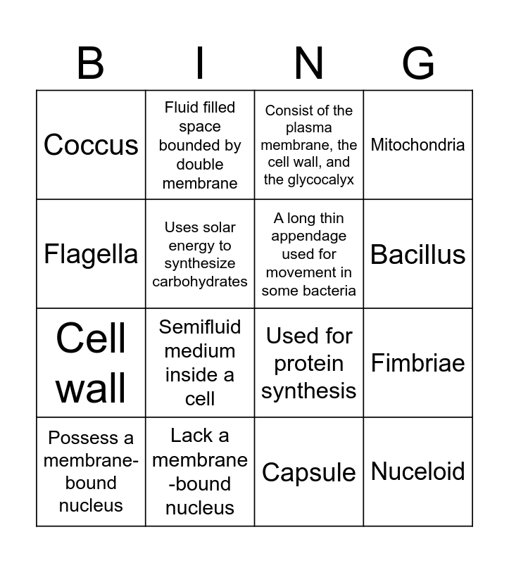 Cells components Bingo Card