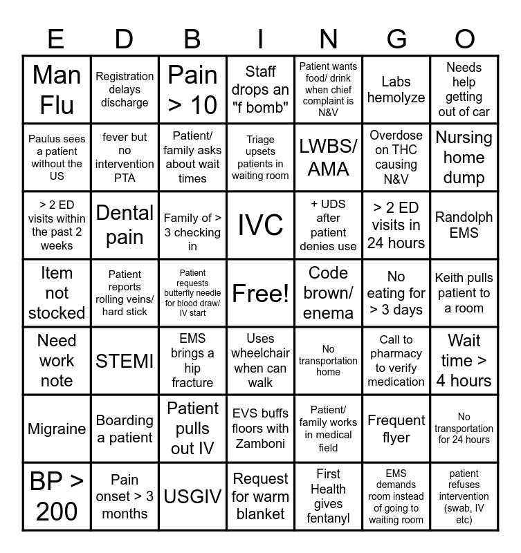ED Bingo Feb 7-14th Bingo Card