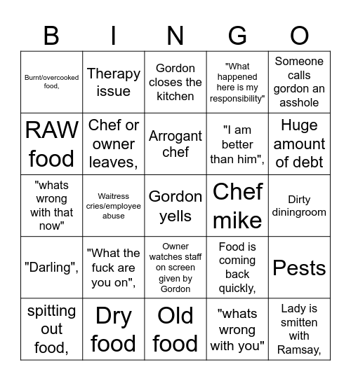 Kitchen bingo Card