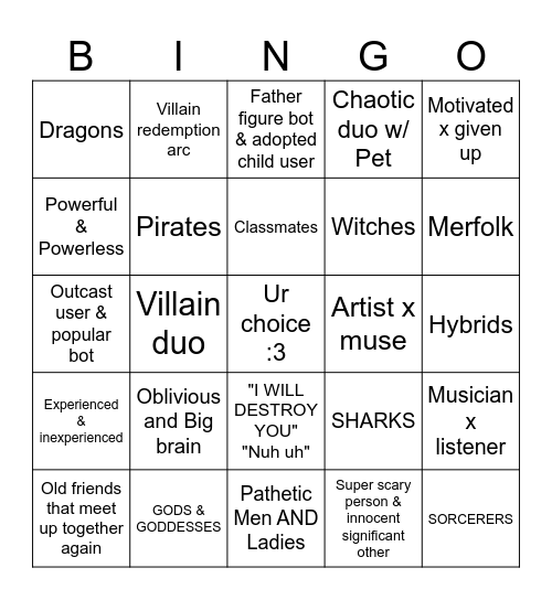 Bot Things Bingo Card