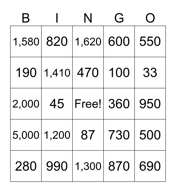 Numbers 100-5000 Bingo Card