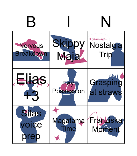 Ace Attorney Bingo Card