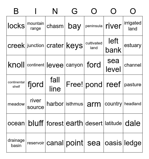 Challenge A Geography Terms Bingo Card