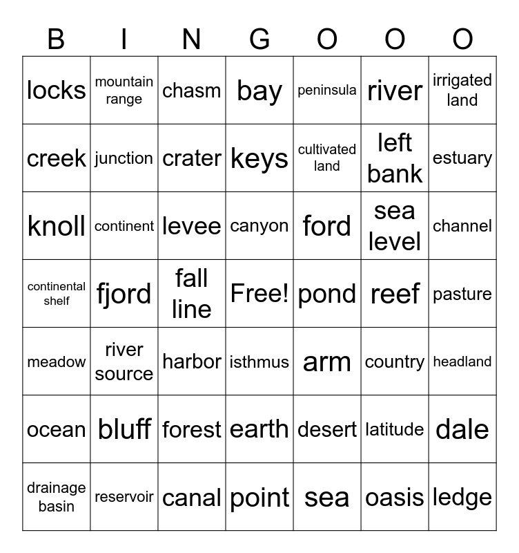 Challenge A Geography Terms Bingo Card