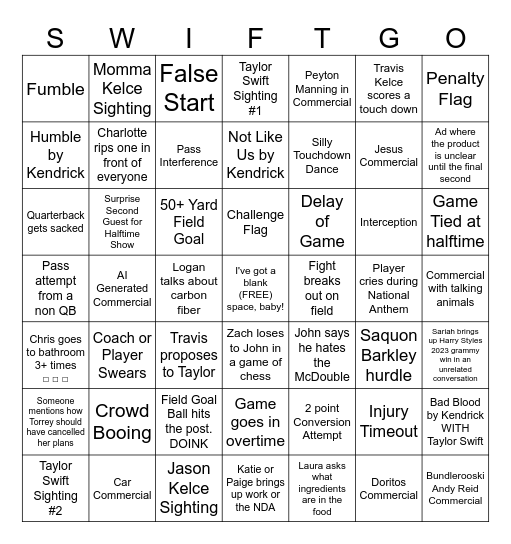 2025 Super Bowl Bingo (Taylor's Version, mostly) Bingo Card